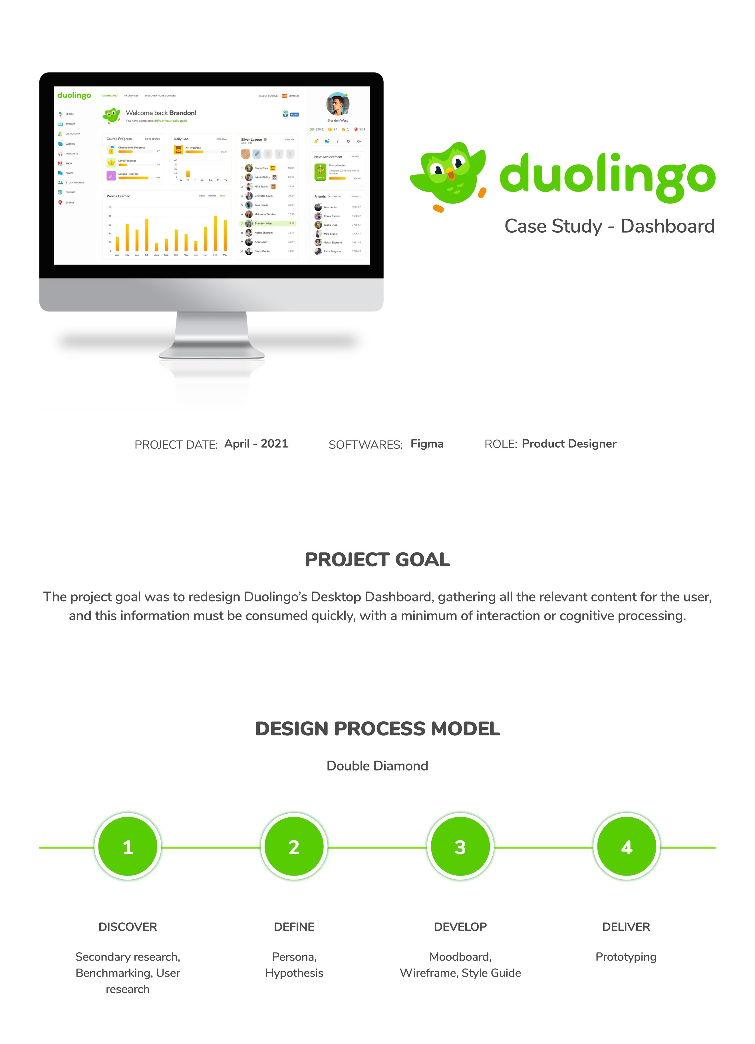 Duolingo - Dashboard - UI/UX - Case Study | Domestika